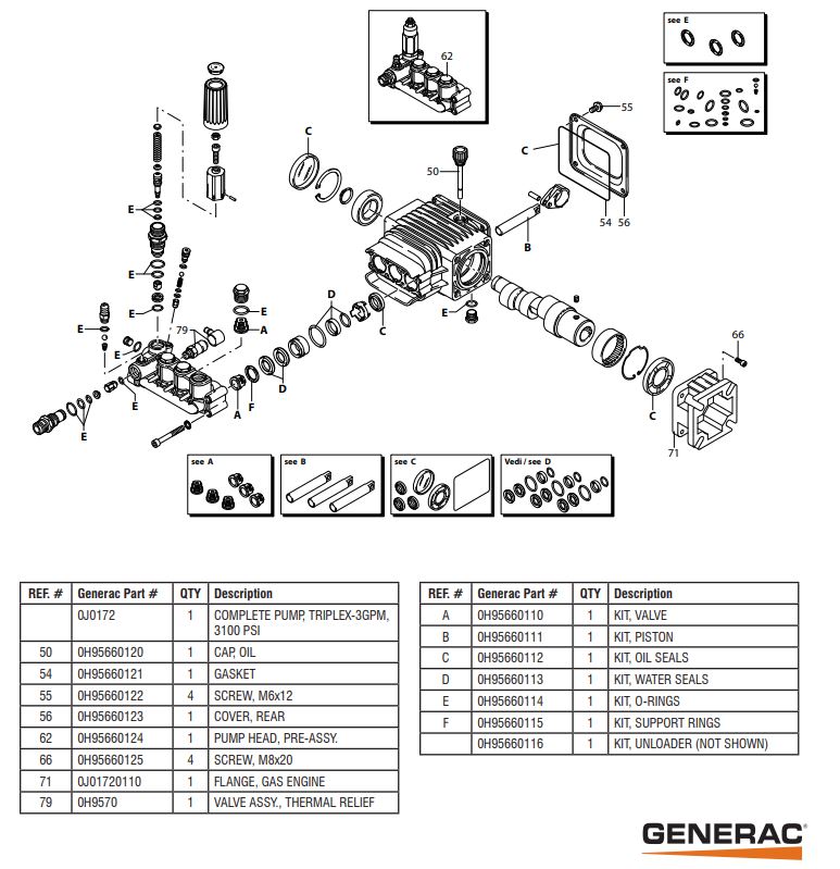 Generac Pressure Washer 5993, 0059932 replacement parts, pump breakdown ...