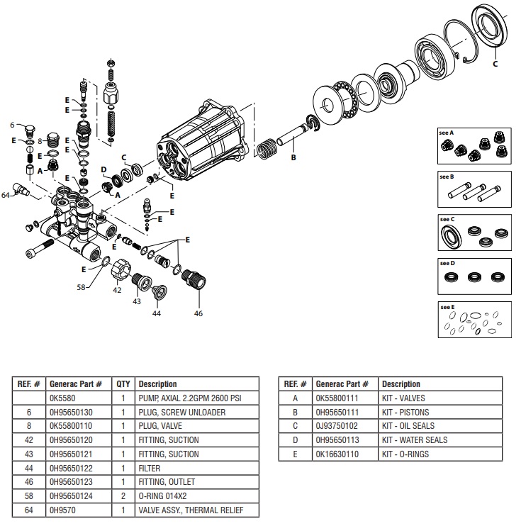 Generac Pressure Washer 0065960 replacement parts,2800 psi pump ...