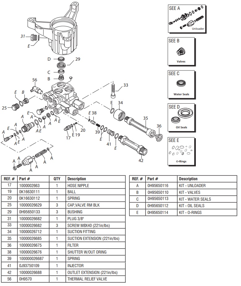 GENERAC, 10000022971 Pump Rebuild Parts