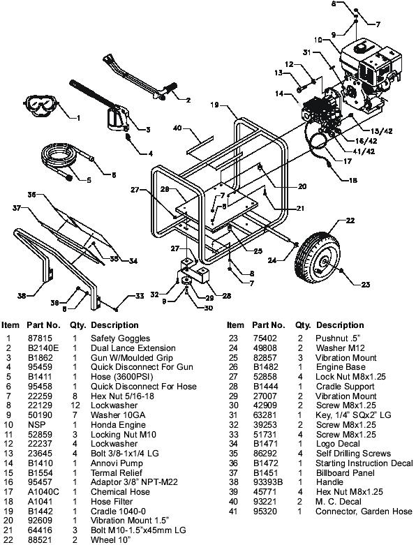 Generac pressure washer model 1014-0 replacement parts, breakdown ...