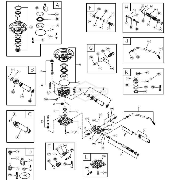 GENERAC, 189940GS Pump Parts