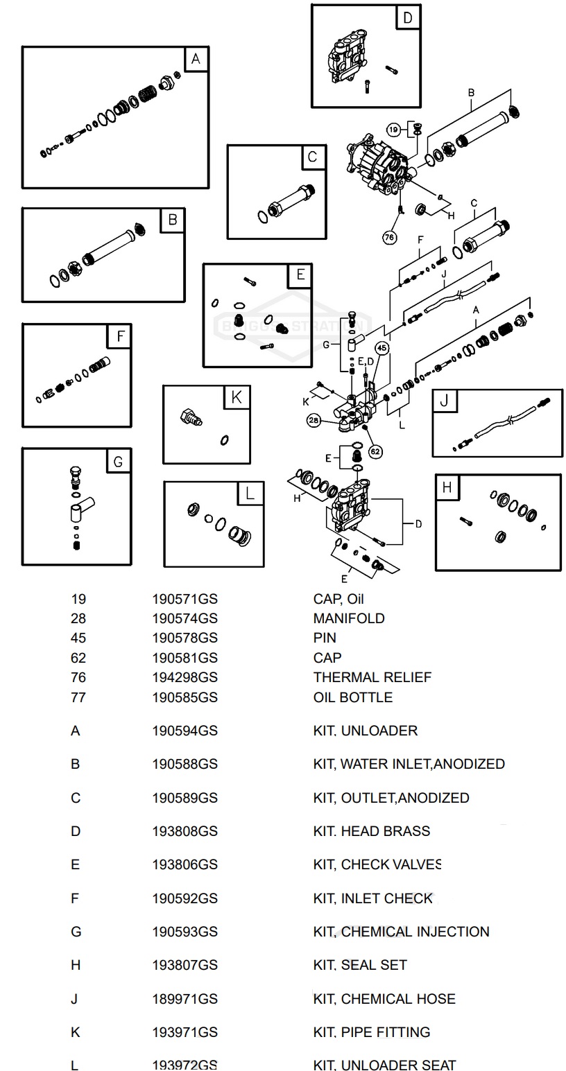 Sears & Craftsman Pressure Washer model 020203-0 replacement parts and ...