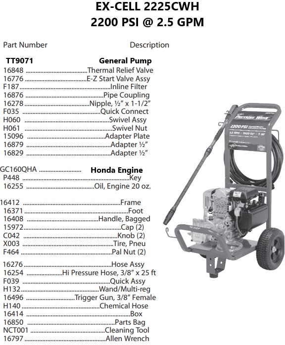 Excell 2225CWH Pressure Washer parts, breakdowns, owners manuals, and ...