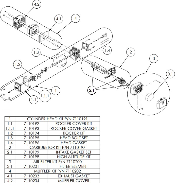 SIMPSON, XP200A Engine Parts