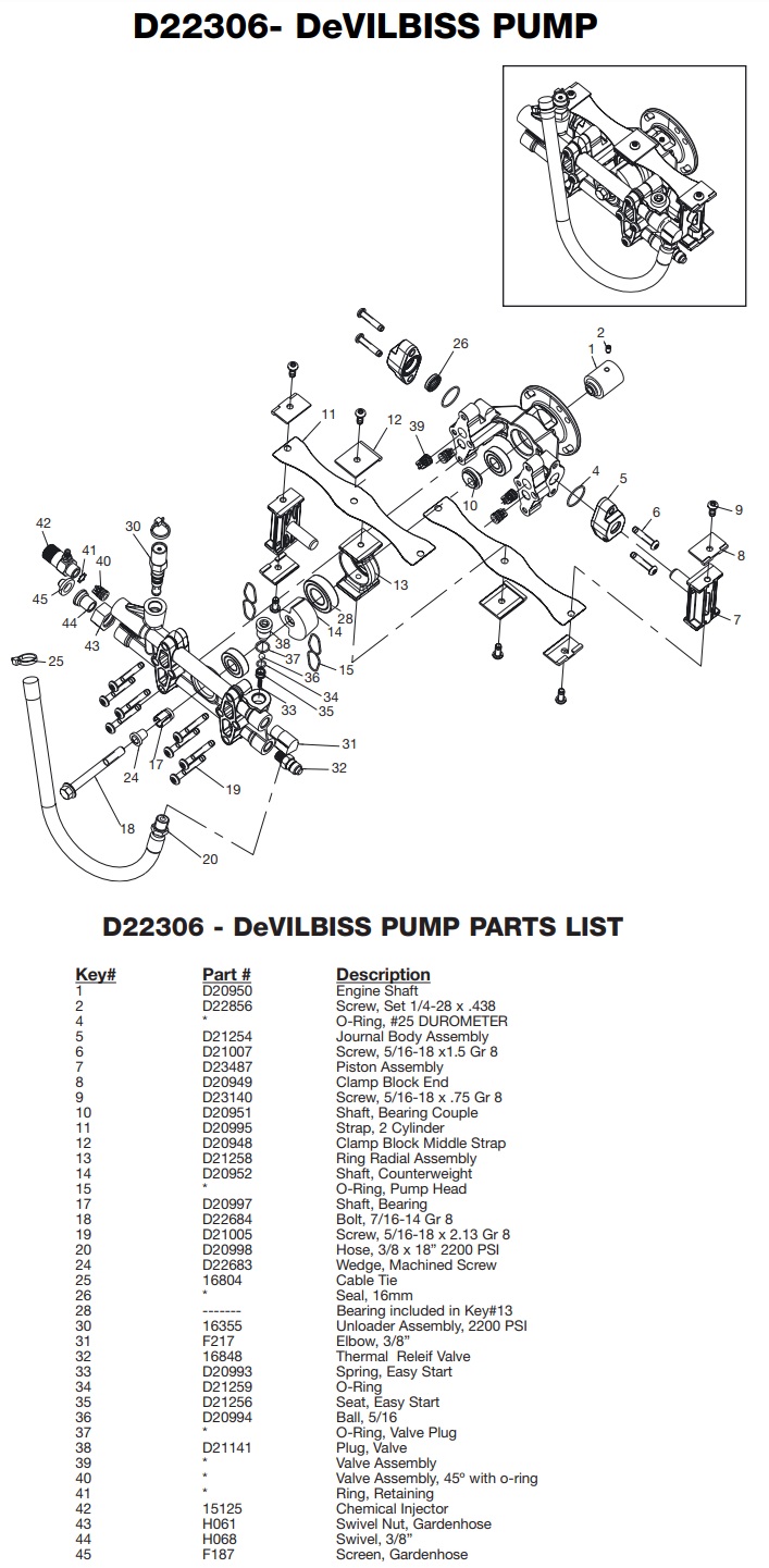 Excell pressure Washer model VR2300 replacement Parts,repair kits ...