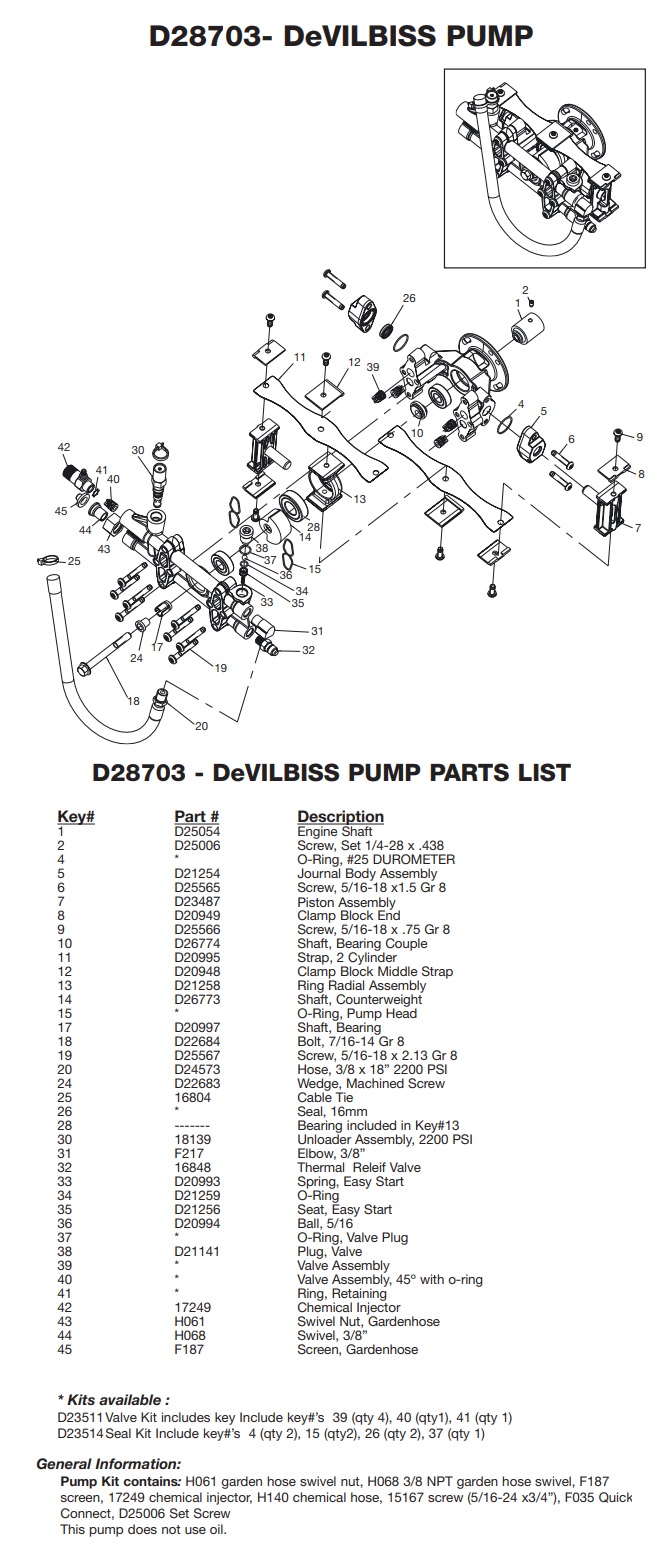 Excell Devilbiss Pressure Washer VR2400 replacement parts and upgrade ...