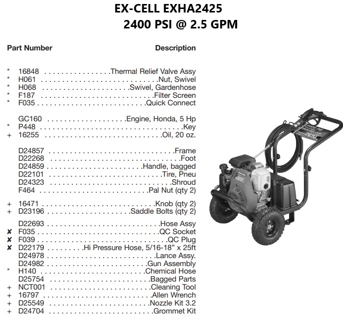 EXCELL EXHA2425-1 PRESSURE WASHER REPLACEMENT PARTS