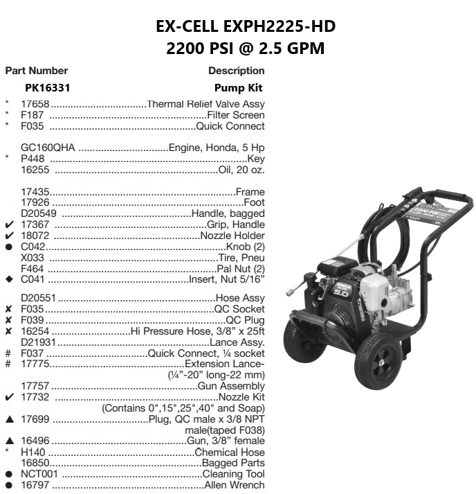 Excell pressure washer EXPH2225-HD parts breakdown owners manual