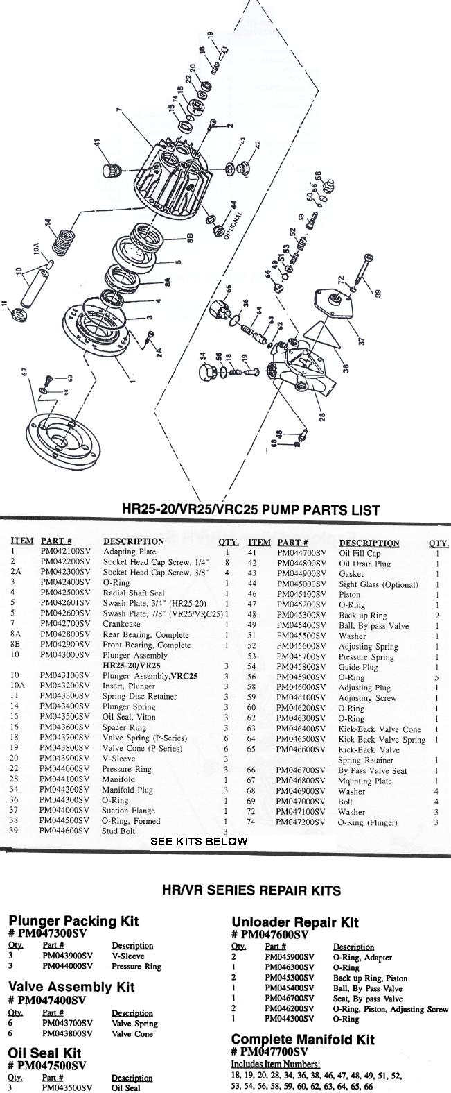 Campbell Hausfeld PW245500LE Pressure Washer Parts