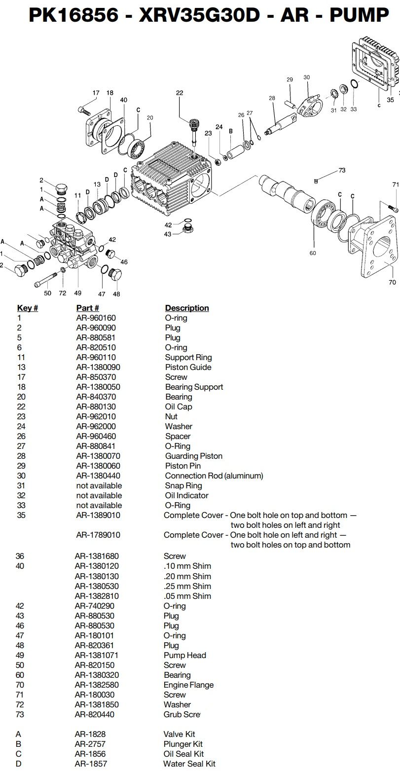 Excell pressure washer 3035WB parts breakdown owners manual