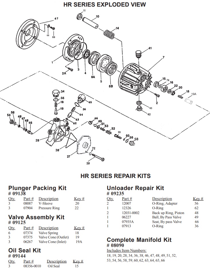 EXCELL, PKHR30 Pump Parts