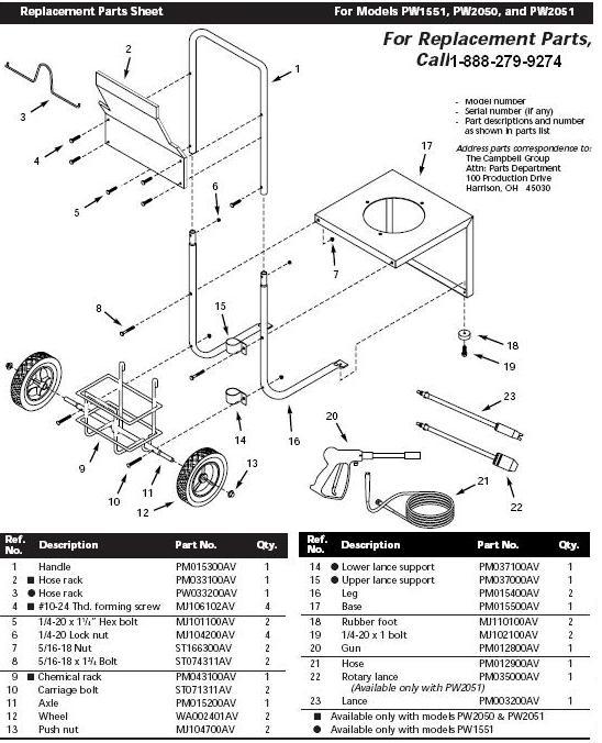 Campbell Hausfeld PW2051 Pressure Washer Parts repair kits and upgrade ...