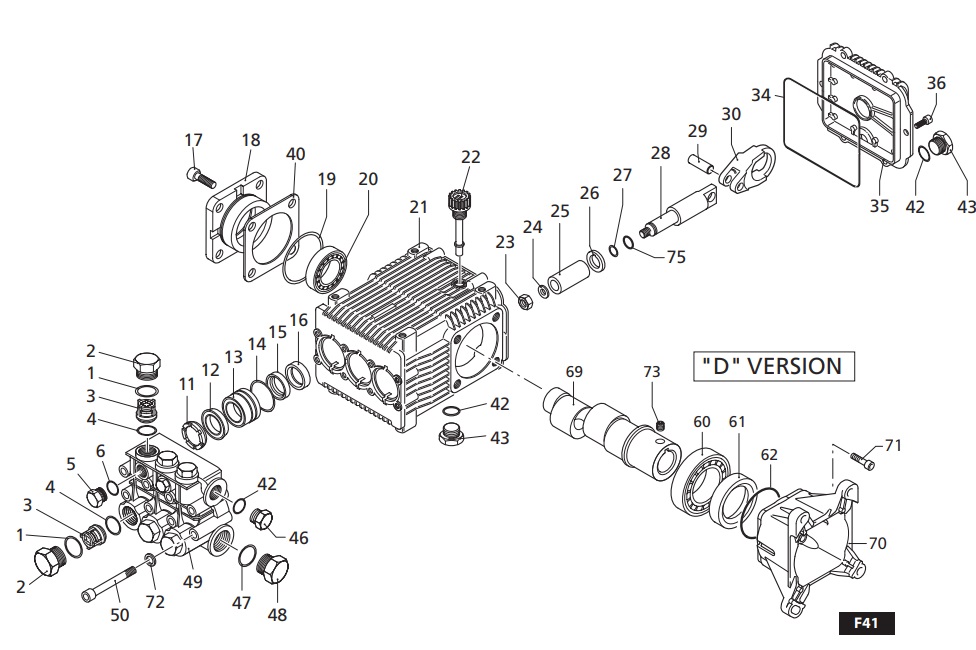 A.R. NORTH AMERICA Model RKV4G37 Pump & Regulator is the most used pump ...