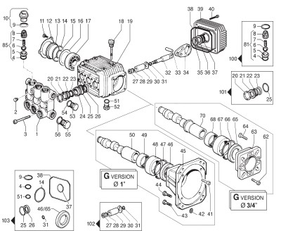 4.0 @ 4,200 PSI, FREE SHIPPING!